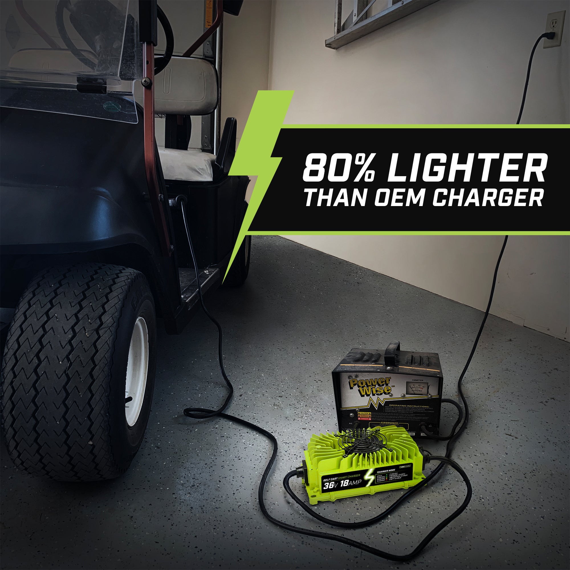 (Elite) FORM 18 AMP EZGO TXT Battery Charger for 36 Volt Golf Carts -D ...