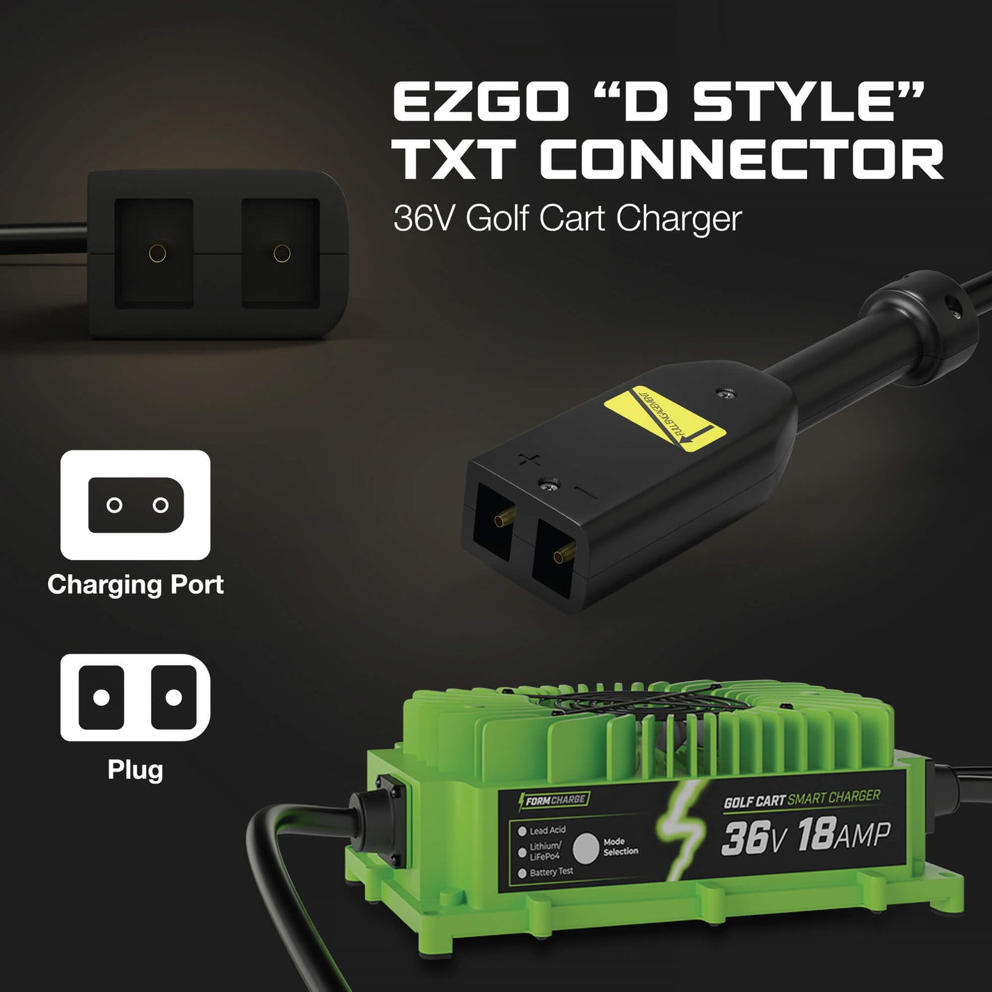 FORM 36 Volt Golf Cart Battery Charger for EZGO TXT - D Style Plug - 36V Lithium, LiFePO4, Lead ...