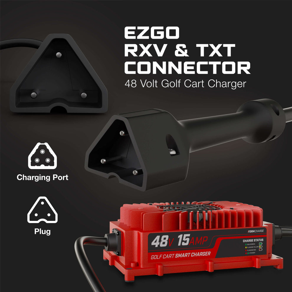 EZGO 48V Golf Cart Charger - RXV & TXT - Lead Acid - PRO VERSION – FORM ...