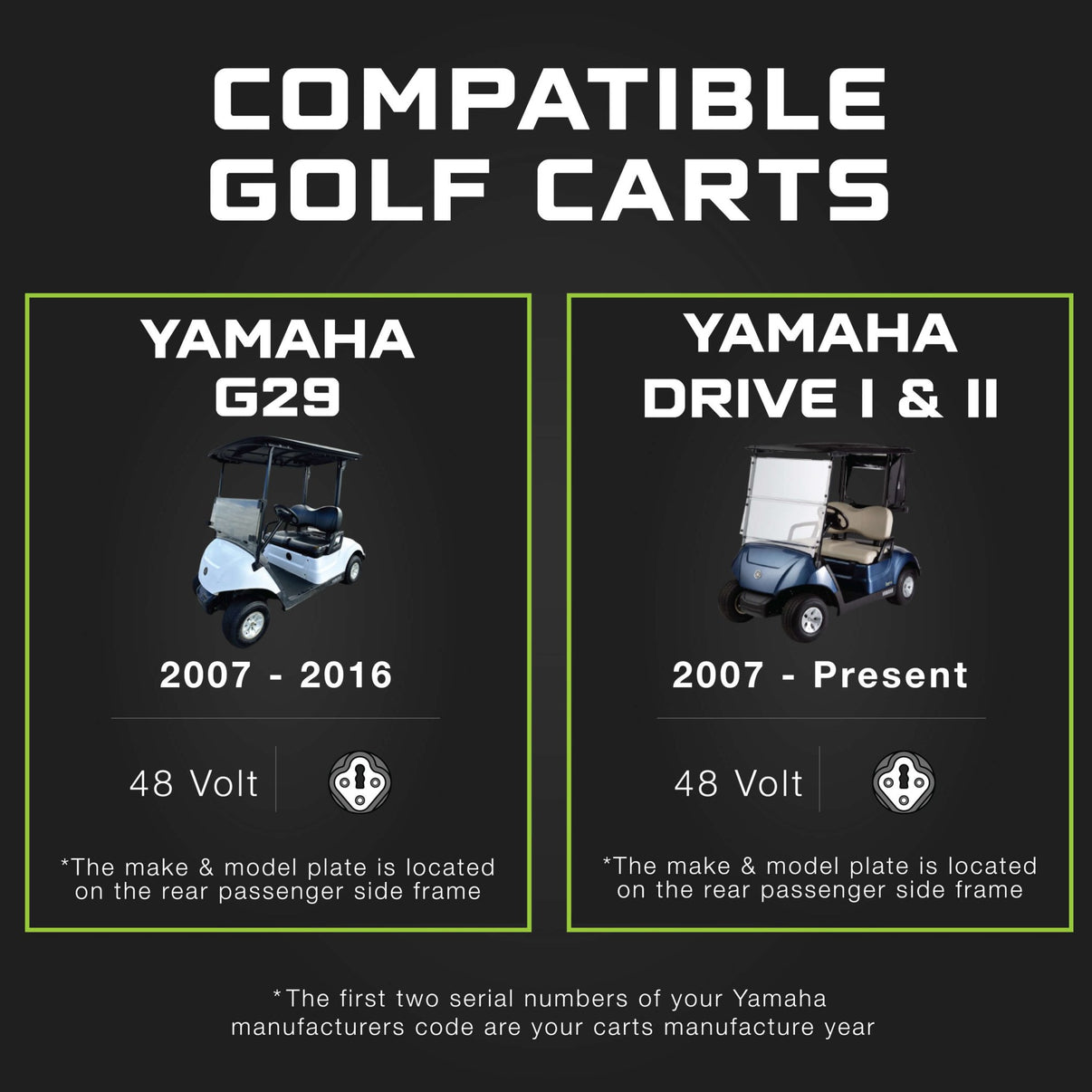 FORM 48 Volt Golf Cart Battery Charger for Yamaha G29 Drive & Drive 2 ...